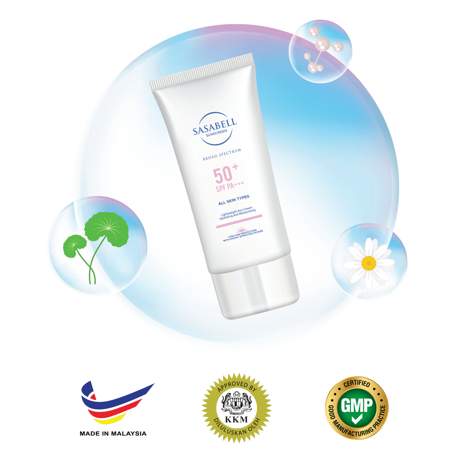 Sasabell Beauty – We Care For Your Skin