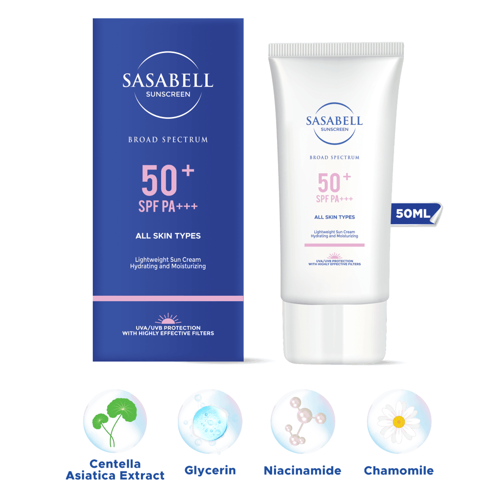 Sasabell Beauty – We Care For Your Skin