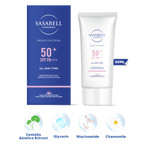 Sasabell Beauty – We Care For Your Skin