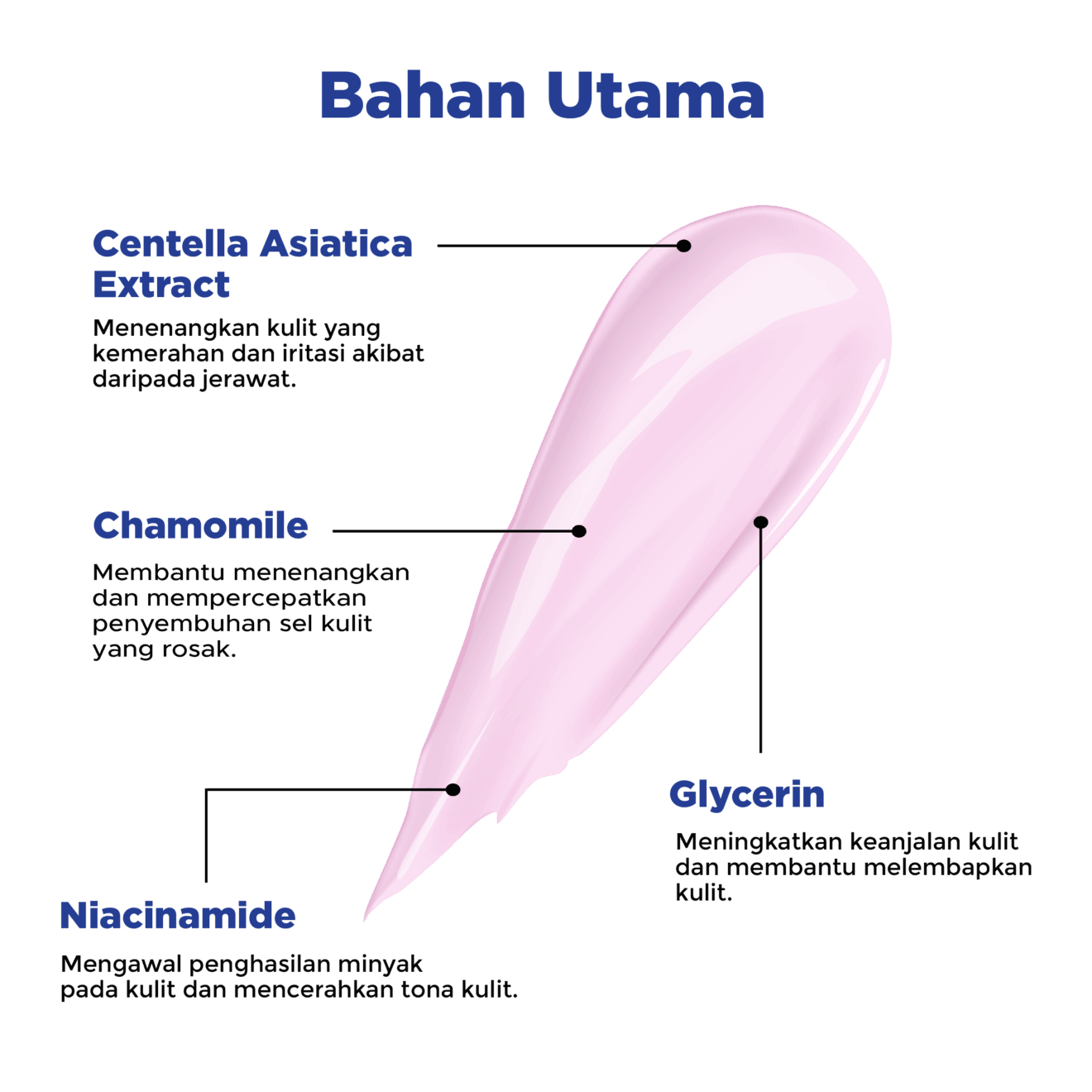 Sasabell Beauty – We Care For Your Skin